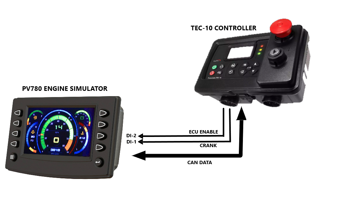 Example: Engine Simulator Configuration for PV780 – Enovation Controls ...