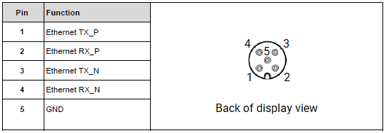 PowerView® U35 – Enovation Controls Help Center