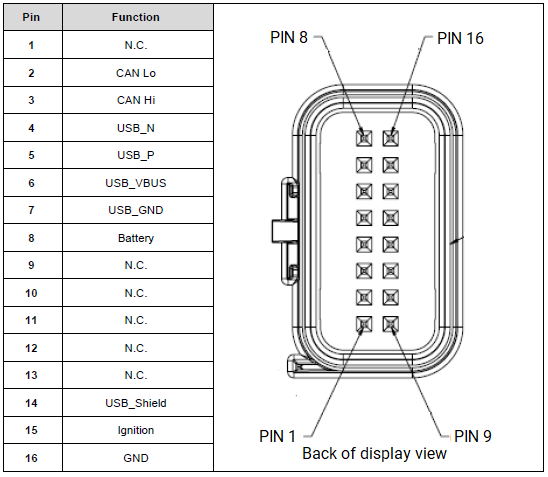 PowerView® U35 – Enovation Controls Help Center