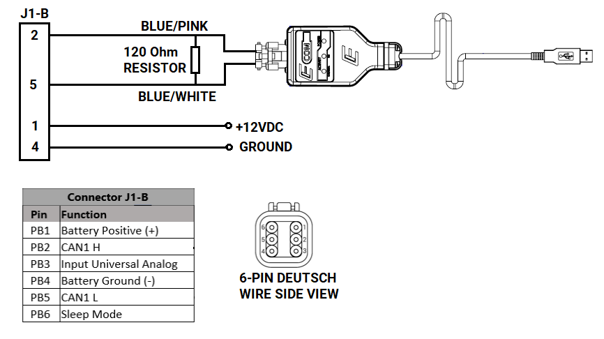 Installing Firmware and Codesys Applications using the Service Tool – Enovation Controls Help Center
